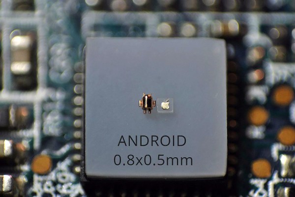 Introducing the Micro-Miniature Sculptures of Sergey Teterin | SJX Watches