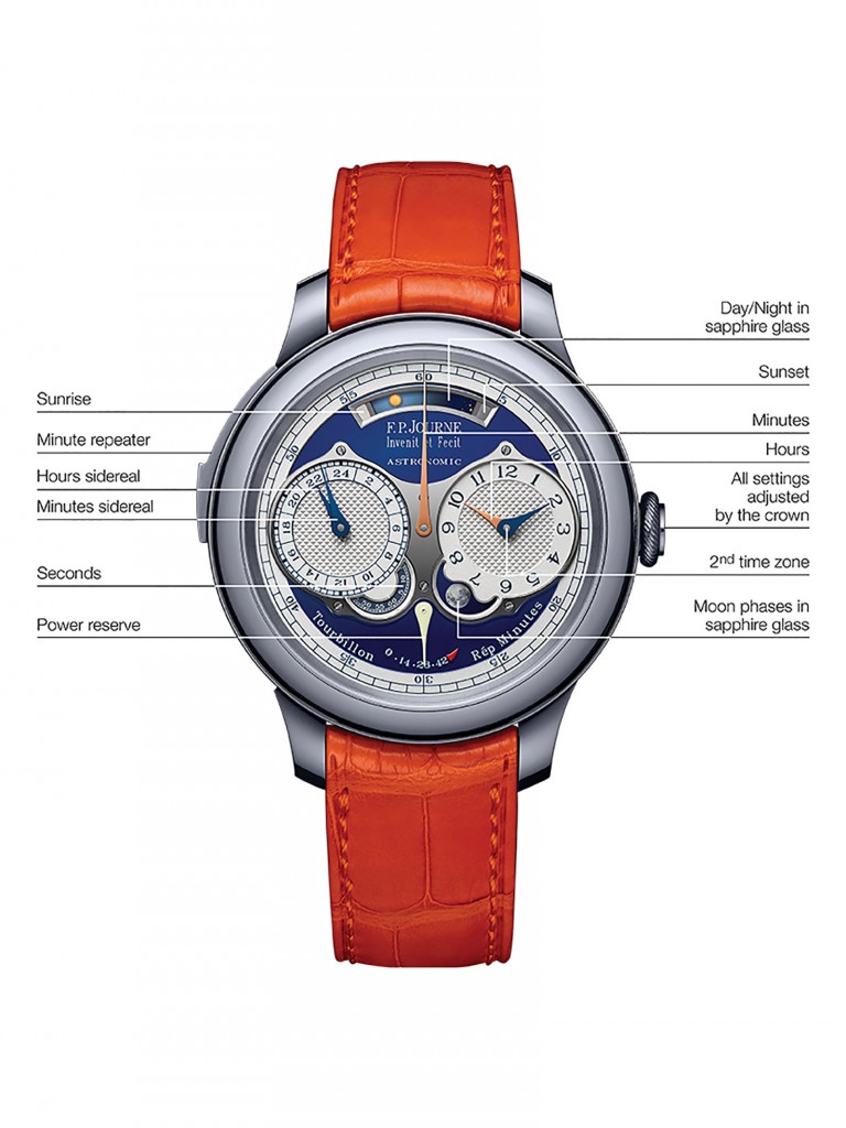 Introducing the F.P. Journe Astronomic Blue for Only Watch 2019 | SJX ...