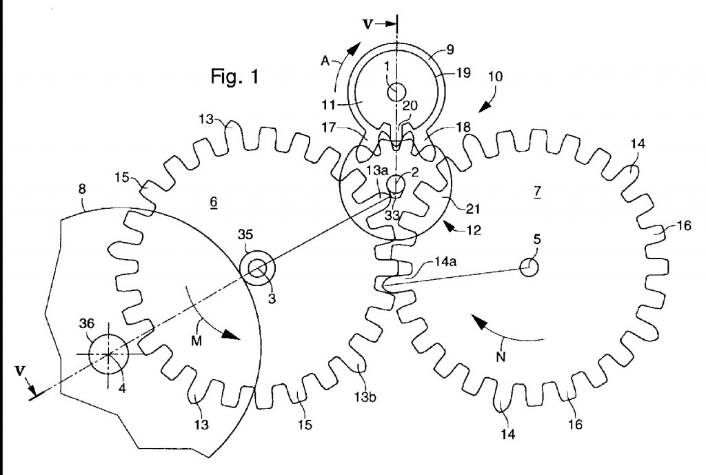 In-Depth: Realising Breguet’s Dream of the Natural Escapement | SJX Watches