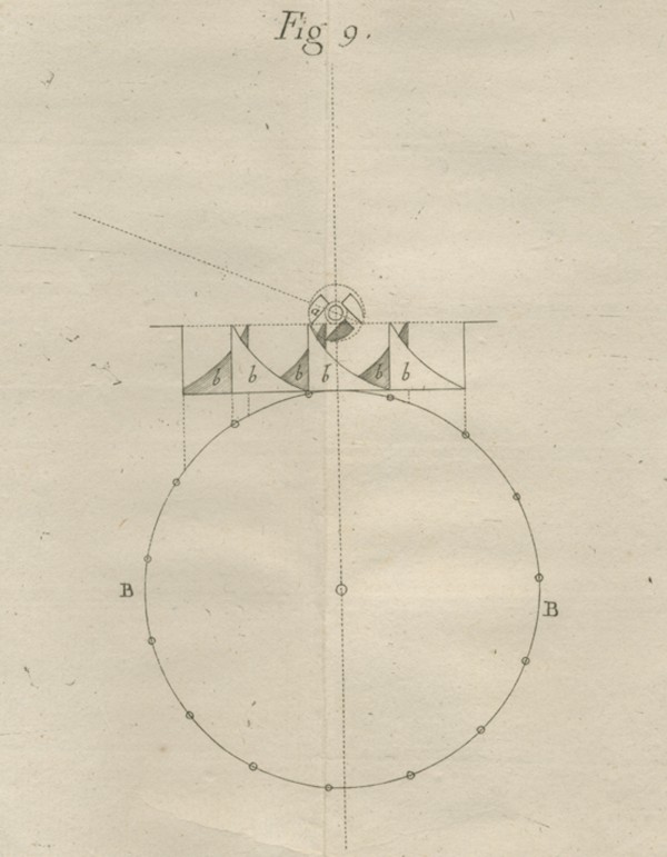 In-Depth: The Microscopic Magic of H4, Harrison’s First Sea Watch | SJX ...
