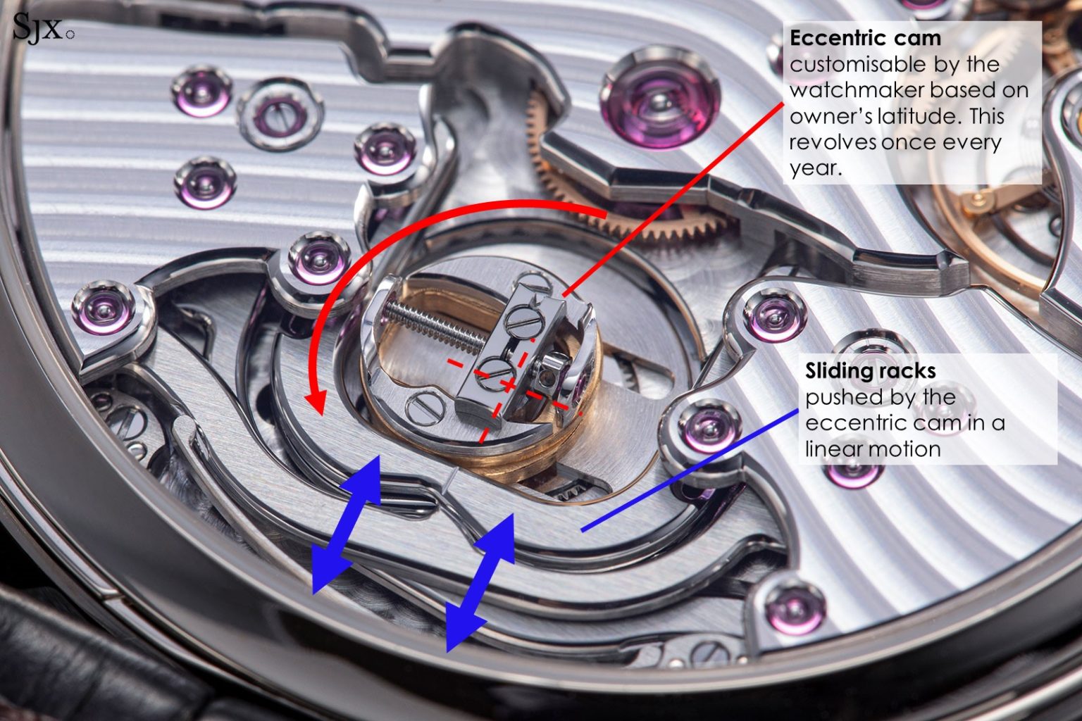 In-Depth: Krayon Anywhere | SJX Watches