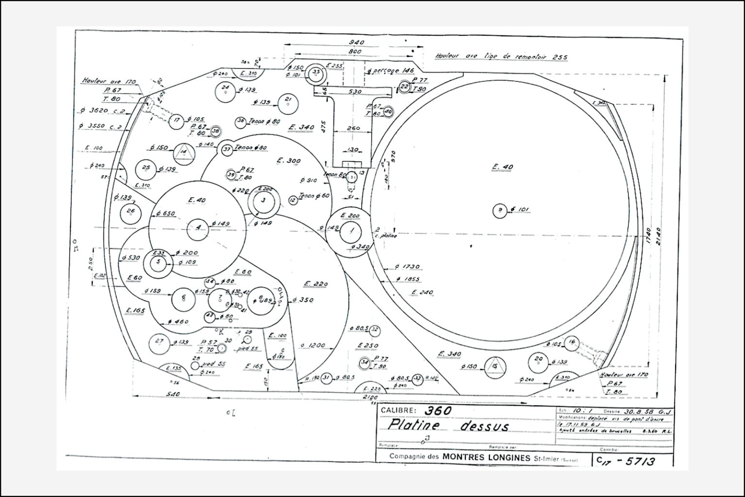 In-Depth: The Longines Observatory Chronometer Cal. 360 | SJX Watches