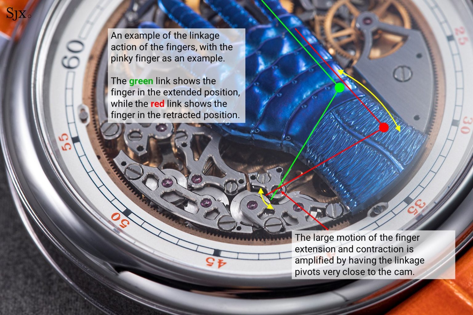 In-Depth: F.P. Journe FFC Blue “Francis Ford Coppola” | SJX Watches