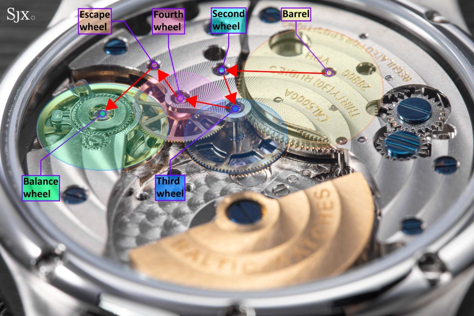 Up Close: Baltic Micro-Rotor MR01 | SJX Watches