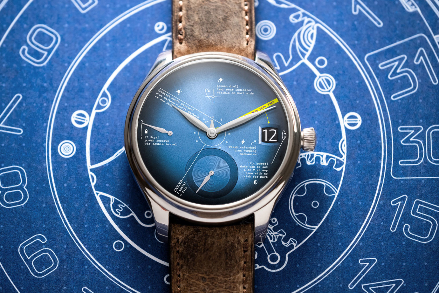 H. Moser & Cie. Introduces the Endeavour Perpetual Calendar “Tutorial ...