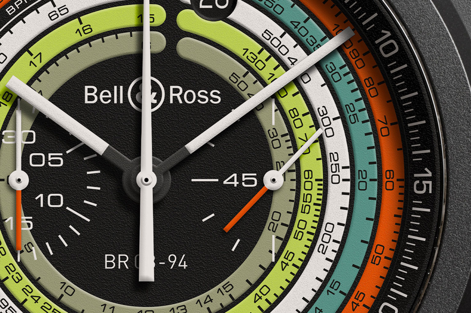 Bell & Ross Introduces the BR 03-94 Multimeter | SJX Watches