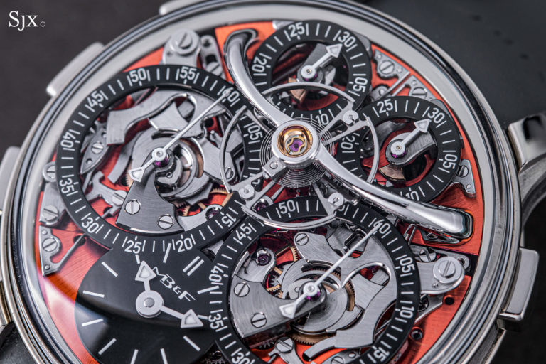 In-Depth: MB&F LM Sequential EVO | SJX Watches