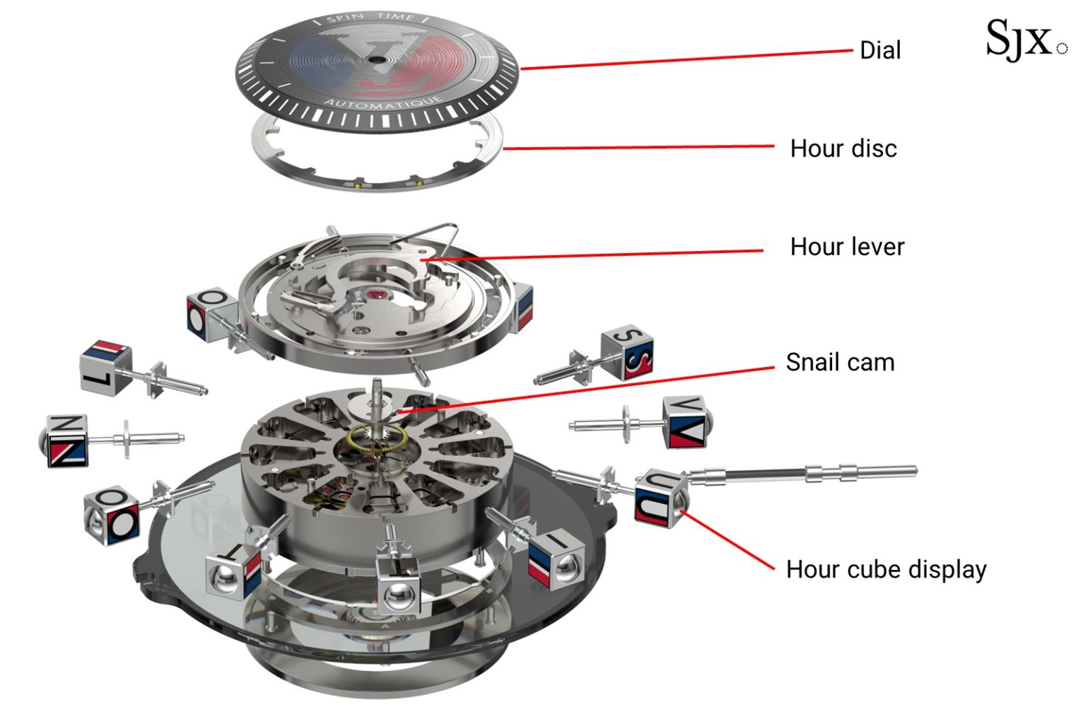 In Depth: Louis Vuitton Tambour Spin Time Air | SJX Watches