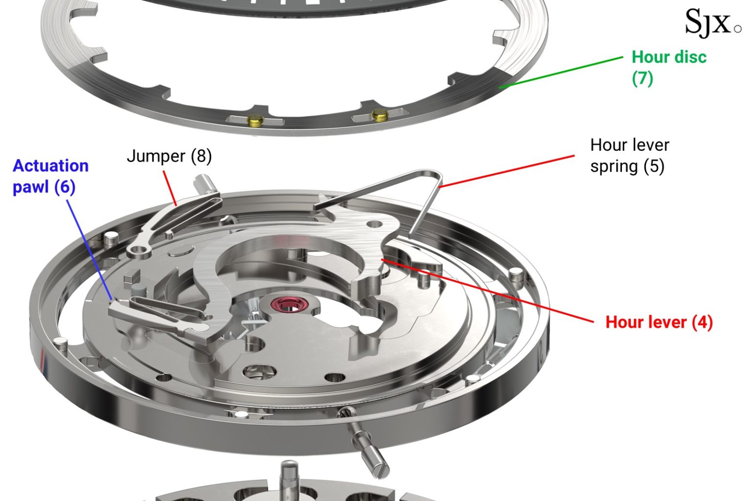 In Depth: Louis Vuitton Tambour Spin Time Air | SJX Watches
