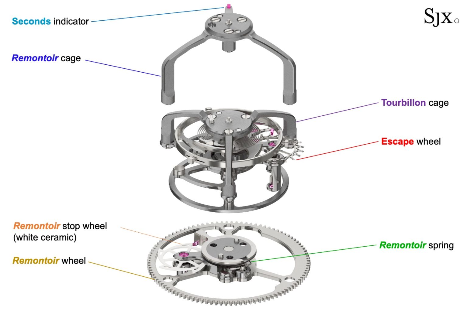 Up Close: Grand Seiko Kodo Constant-Force Tourbillon SLGT005 | SJX Watches