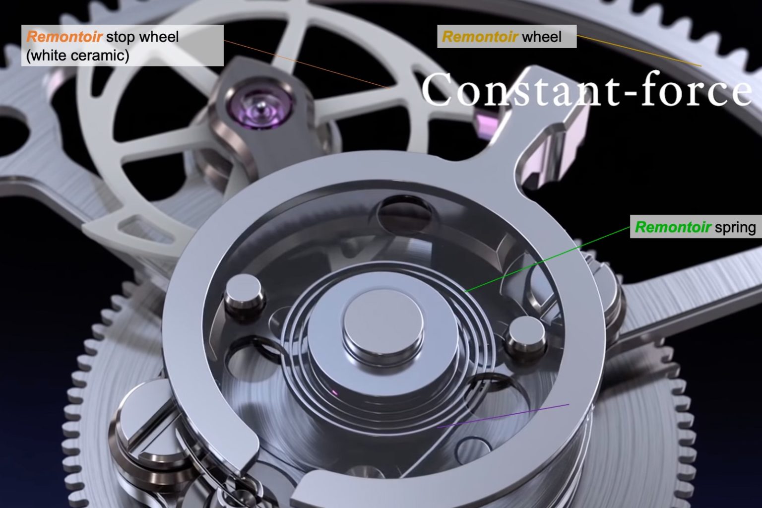 In-Depth II: Grand Seiko Kodo Constant-Force Tourbillon SLGT003 | SJX ...