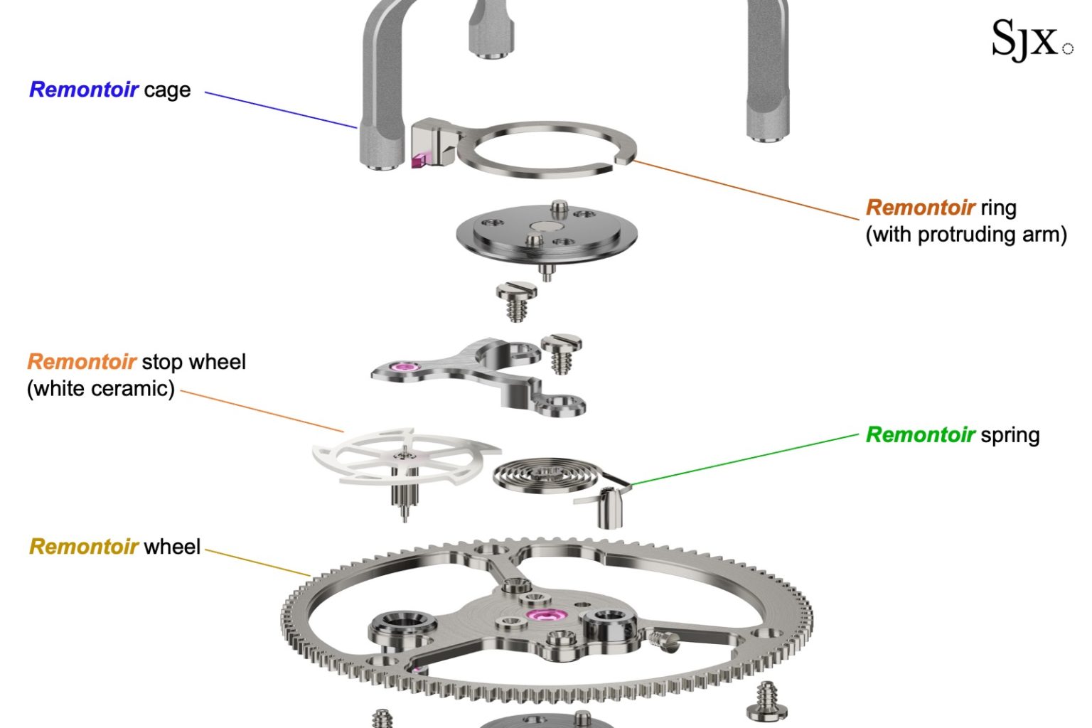 In-Depth II: Grand Seiko Kodo Constant-Force Tourbillon SLGT003 | SJX ...