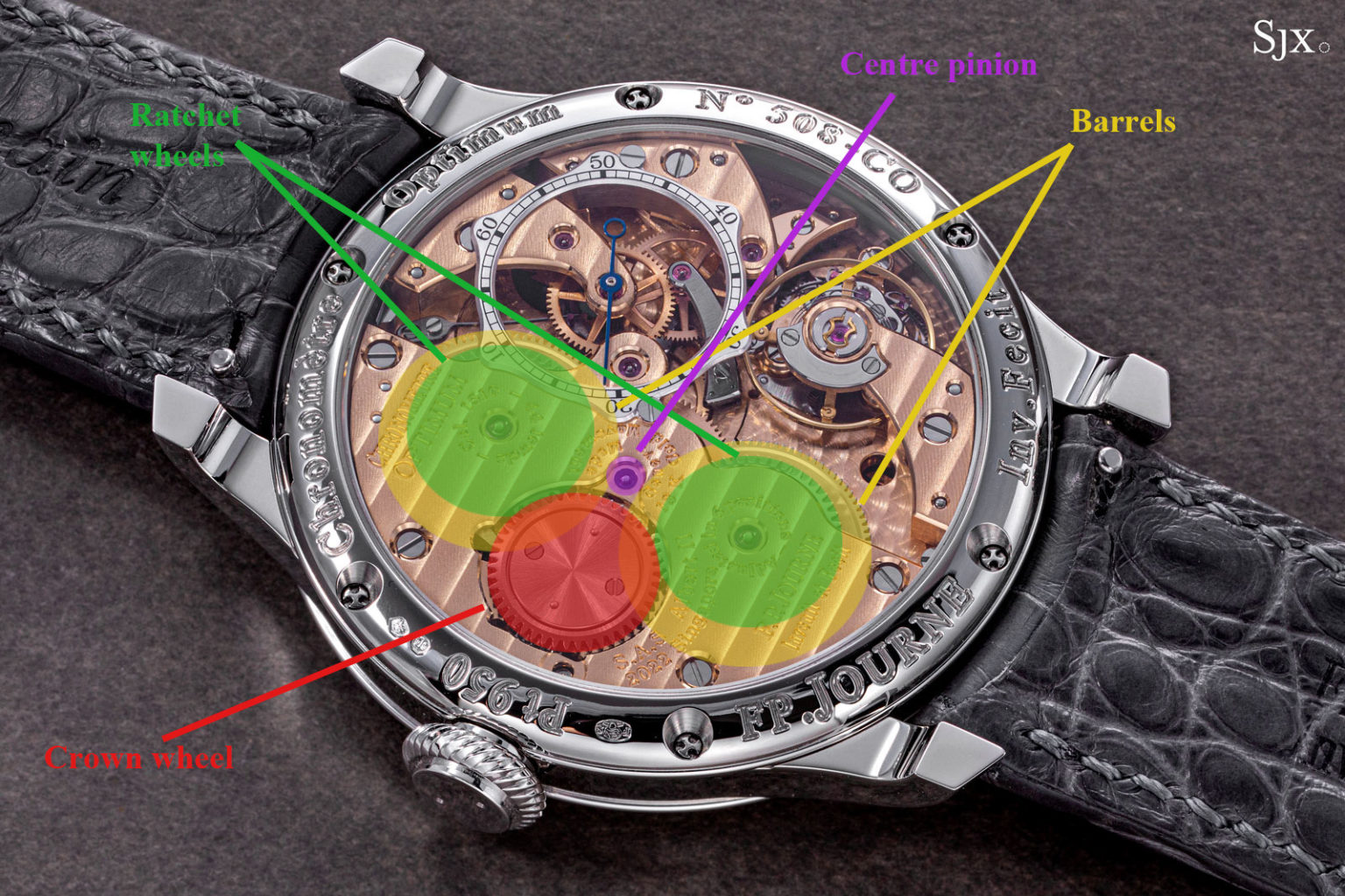 Explained: Barrels, Mainsprings, and the Trade-off Between Power ...