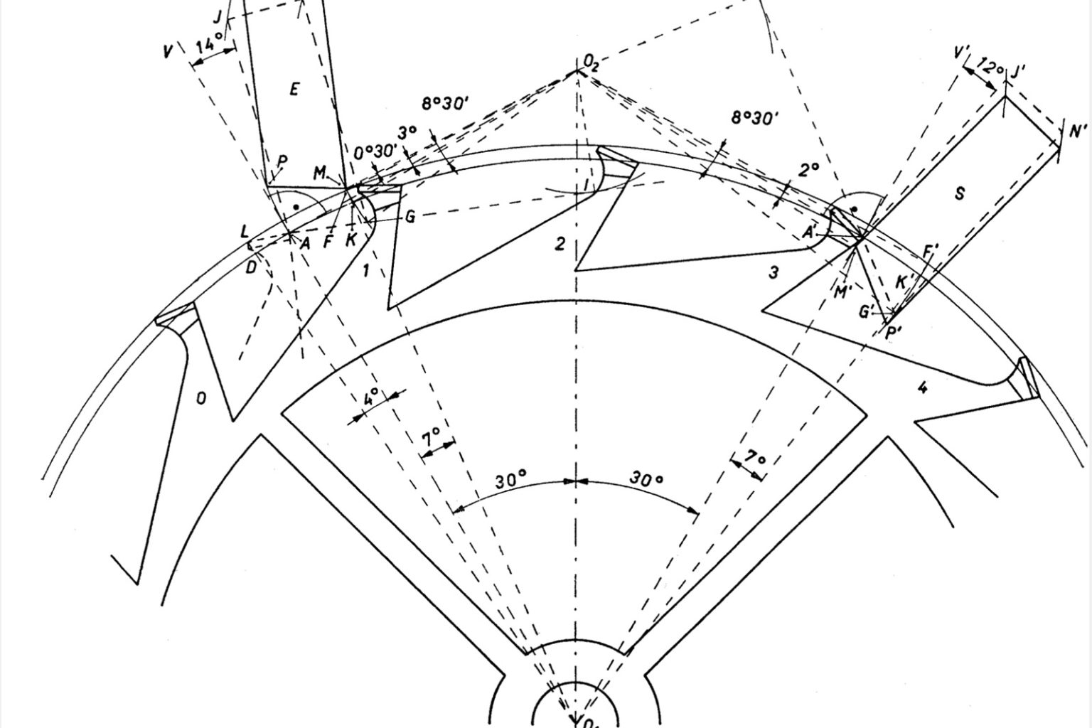 Insight: The Geometric Efficiency of Escapements | SJX Watches