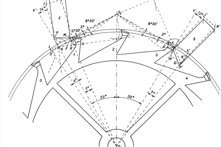 Insight: The Geometric Efficiency of Escapements | SJX Watches