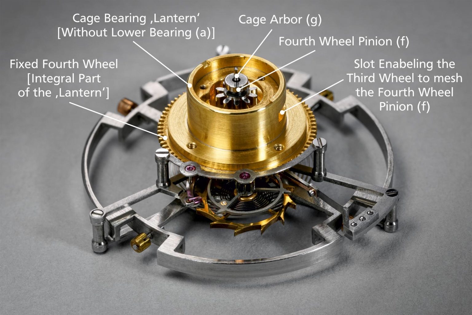 In-Depth: Alfred Helwig’s Flying Tourbillon in Wrist- and Pocket ...