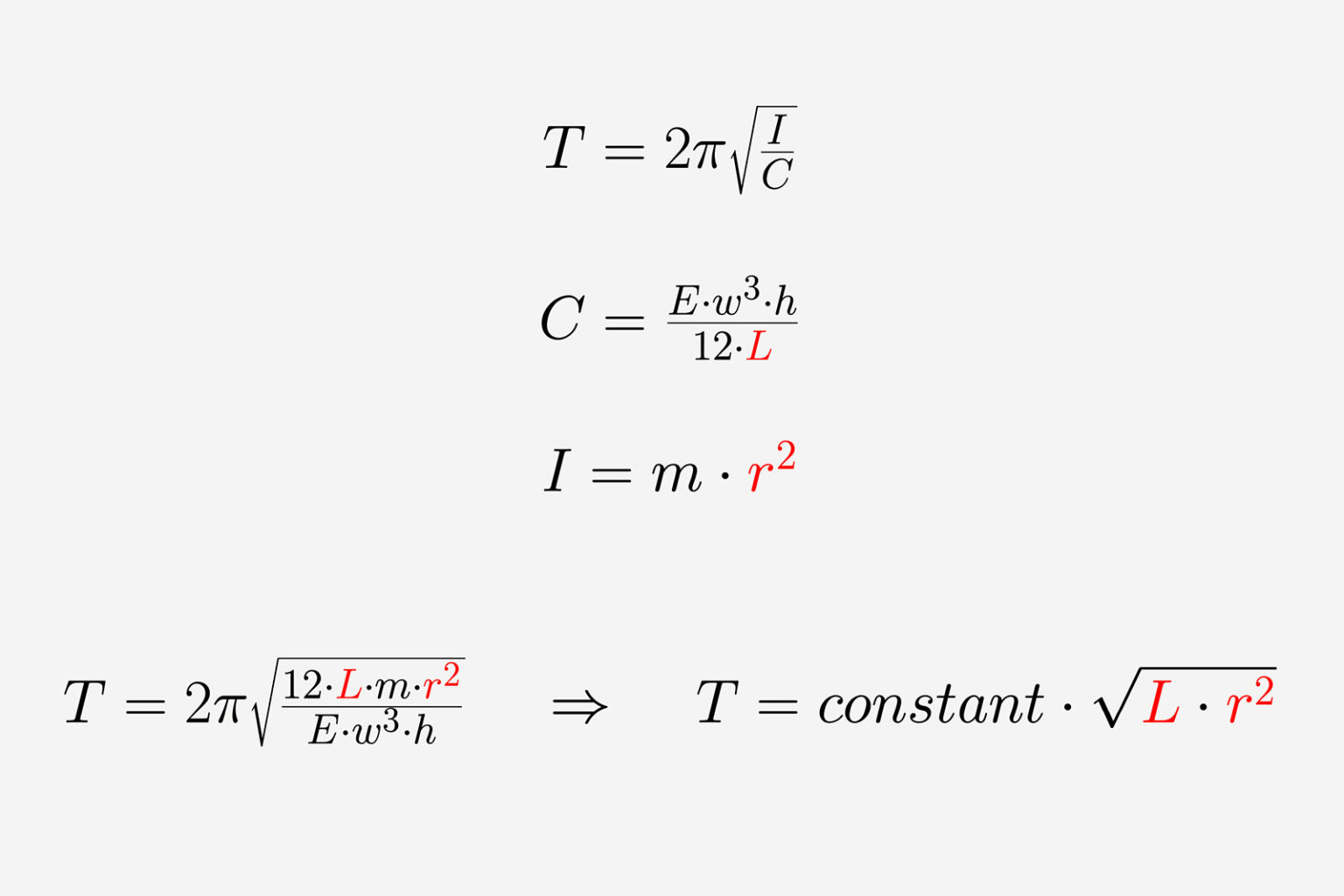 Insight: Regulating a Mechanical Watch Movement | SJX Watches