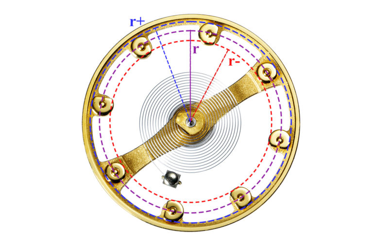Insight: Regulating a Mechanical Watch Movement | SJX Watches