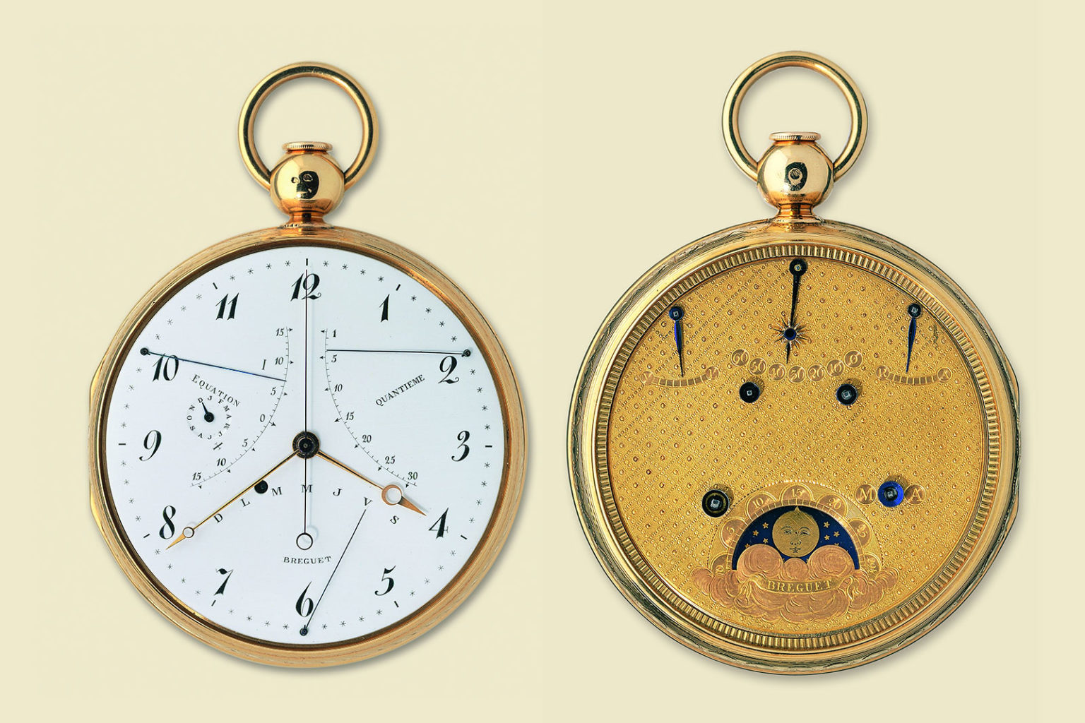 In-Depth: A Guide to Every Equation of Time Watch by A.-L. Breguet ...